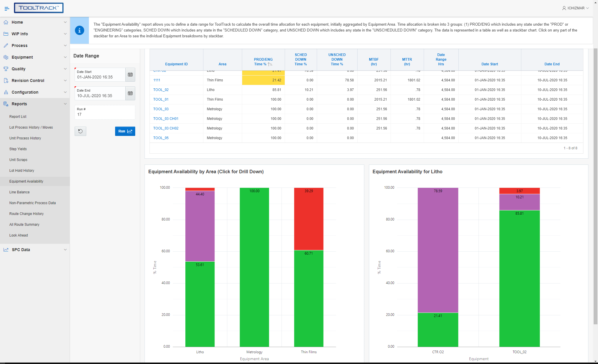Affordable LIMS Software - Get LIMS Pricing & Explore Features Free ...
