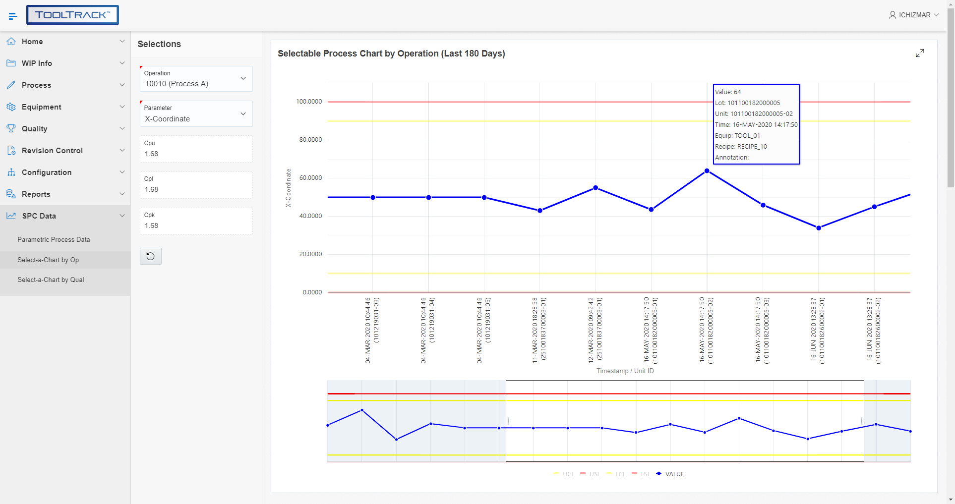 Affordable LIMS Software - Get LIMS Pricing & Explore Features Free Demo of ToolTrack LIMS